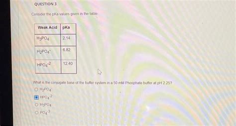 Solved Consider The Pka Values Given In The Table What Is