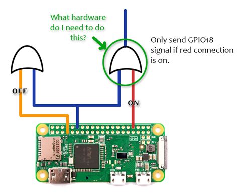 Single Pi With Multiple Connected Devices Using The Same Gpio Pin