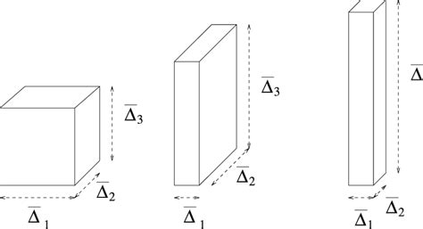 1 Different Types Of Filtering Cells Isotropic Cell On The Left 1 Download Scientific