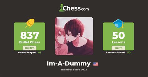Angel Im A Dummy Chess Profile