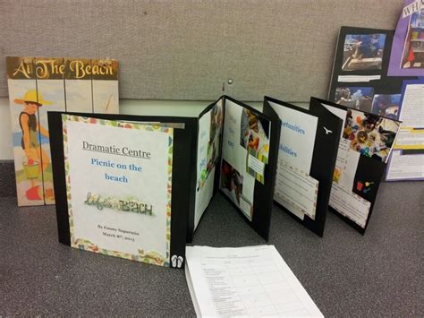 Documentation Display Classroom Inspiration Inspiration Display