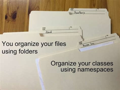 Namespaces And Autoloading Ppt