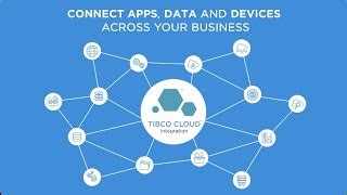 TIBCO Cloud Integration Reviews Cost Features GetApp Australia 2025