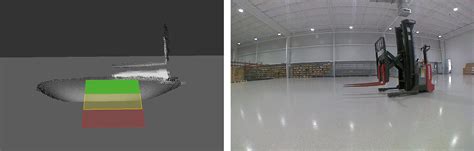 3d Camera Based Perception Platform Ifm