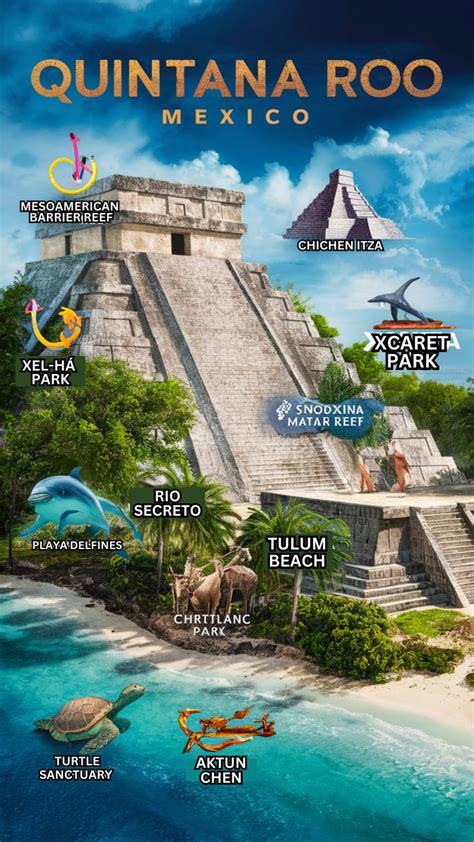 Discover Quintana Roo Ultimate Mexico Travel Guide Map Of Cancun