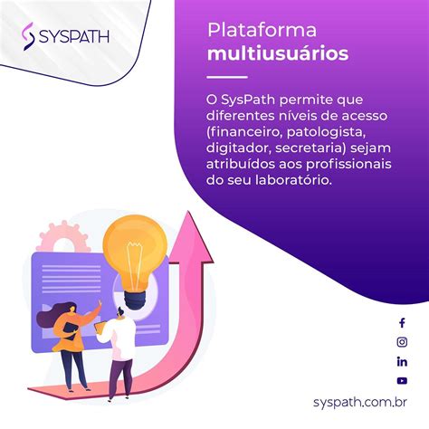 Syspath 🧬 Syspathoficial • Instagram Photos And Videos