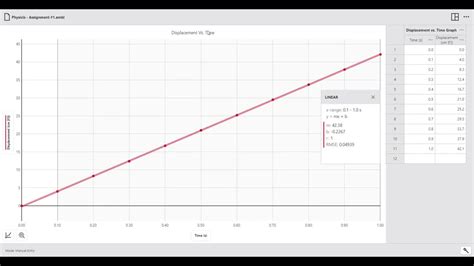 Vernier Graphical Analysis Graphing At Sara Sheridan Blog
