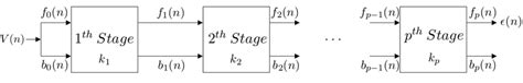 Lattice Filter Structure Download Scientific Diagram