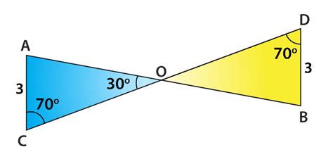 Congruence Of Triangles Class 7 Congruent Triangles Class 7