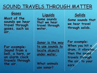 Sound Waves PPT