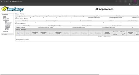 How To Install Hadoop On Ubuntu