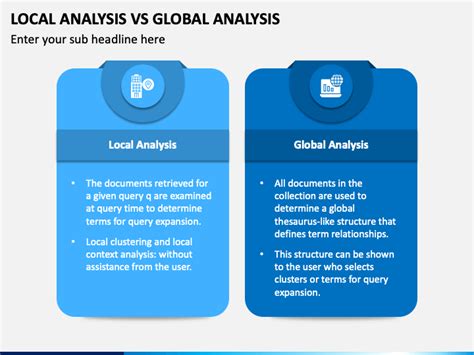 Local Analysis Vs Global Analysis PowerPoint And Google Slides Template PPT Slides