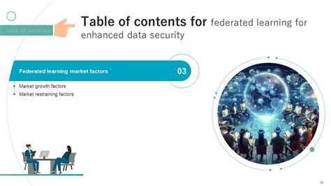 Federated Learning For Enhanced Data Security Ml Cd Ppt Sample