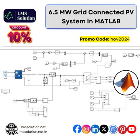 65 Mw Grid Connected Pv System In Matlab For Indian Customer