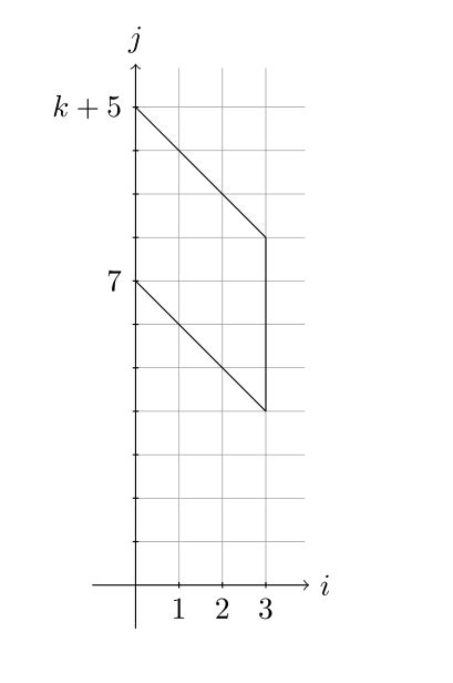 Tikz Color A Region TeX LaTeX Stack Exchange