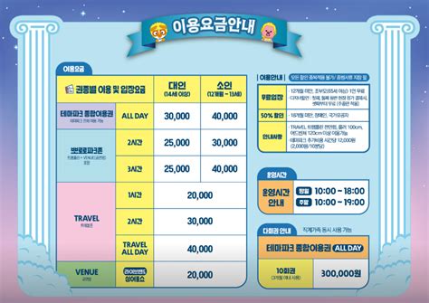 방문 후기 프리미어 뽀로로테마파크 다산 위드 트래블