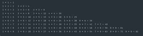 输出九九乘法表PythonJavaCC JavaScript knot 博客园