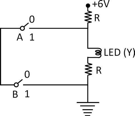 The Correct Boolean Operation Represented By The Circuit Diagram Drawn