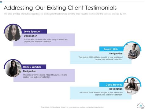 Professional Devops Services Proposal It Powerpoint Presentation Slides Presentation Graphics