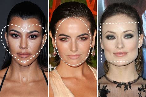 Types Of Face Shapes