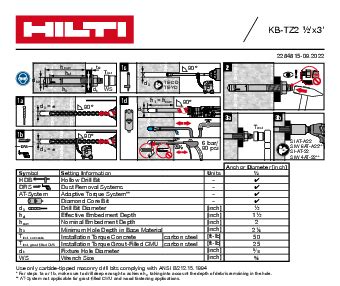Hilti Saudi Arabia Technical Library Operating Instructions For
