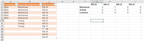 Vba How To Extract Data Using Two Filters In Excel Stack Overflow