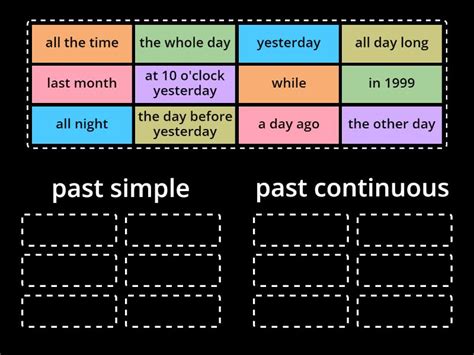Past Simple Past Continuous Group Sort