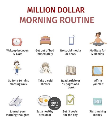 Erm Yeah No Im A Year Into My Full Time Tutoring Business And My