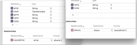 Ios Fetching A Relationship From Core Data Swift 4 Stack Overflow