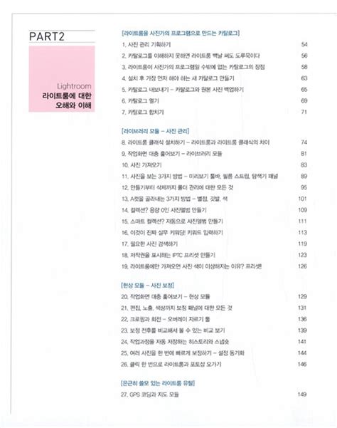 권학봉의 포토샵 라이트룸 클래식 Cc 사진보정 강의 Using Bible 시리즈 35 권학봉 알라딘