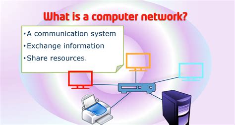 Fundamentals Of Network Communication Alpha Academy