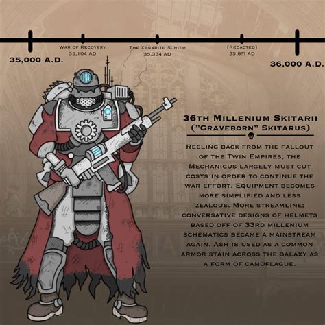 History Of The Skitarii Part 6 Redux By Jchrispole On Deviantart