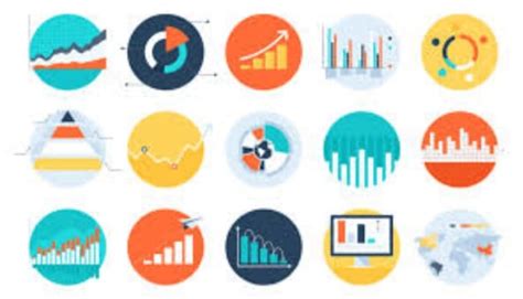 do data visualization and dashboard designing in excel by dataanalyst