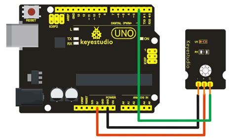 Ks Keyestudio Environment Monitoring Kit Keyestudio Wiki