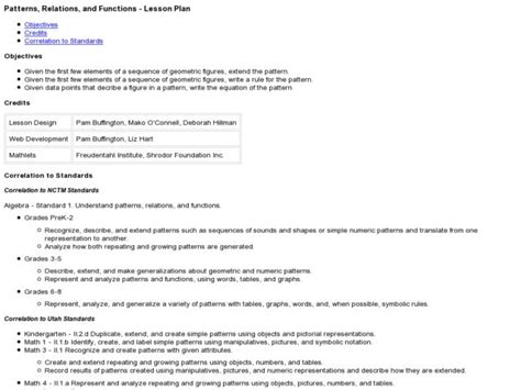 Patterns Relations And Functions Lesson Plan For 4th Grade Lesson Planet