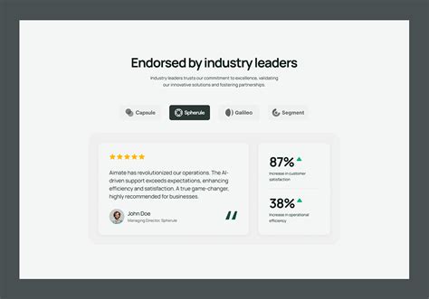 Testimonials Section Ui Design By Ayush Duiverse On Dribbble