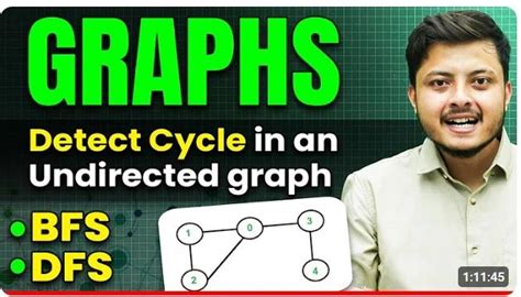 ritik choudhary on linkedin 180daysofcode 180daysofcodechallenge datastructures codechallenge…