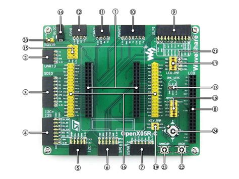Open205r C Platforma Rozwojowa Z Stm32f205rbt6 Eltypl