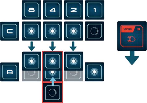 Operations MOON Latest Documentation