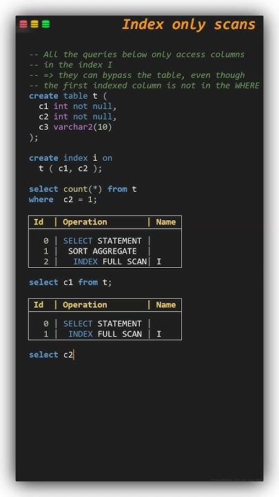 index only scans sqltips sqlperformance youtube