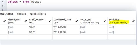 PostgreSQL Change Column Data Type DatabaseFAQs Com