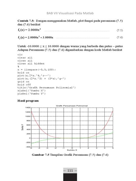 Modul Metode Numerik Dengan Matlab Pdf
