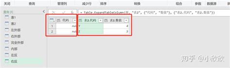 Power Query合并查询与追加查询 知乎