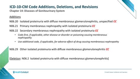 Vitalware Insight Into The 2024 Icd10 Cm Updates Pdf