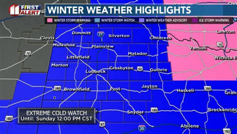 Weekend Weather Updates Part 2 Shania Jackson Kcbd Facebook