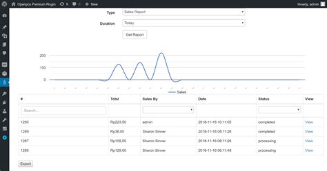 Add A Point Of Sale To Wordpress And Woocommerce With Openpos Colorlib