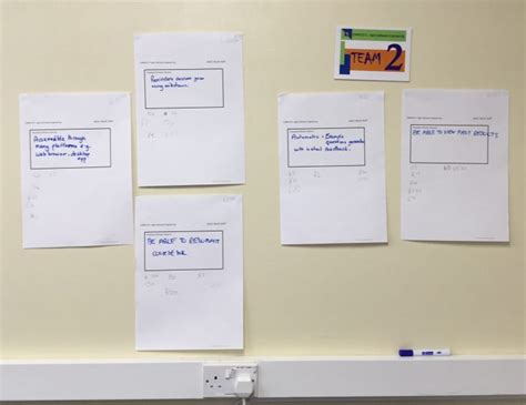 New Agile Coaching Game The Agile Value Hunt Game Institute Of Coding