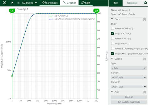 Multsim Expression Function Plots The Low Pass Bodeplot Instead Of High Pass Bodeplot