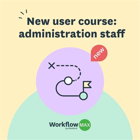 workflowmax by bluerock on linkedin workflowmaxacademy