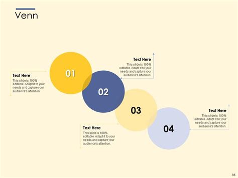 Operating Cost Components Powerpoint Presentation Slides Presentation Graphics Presentation